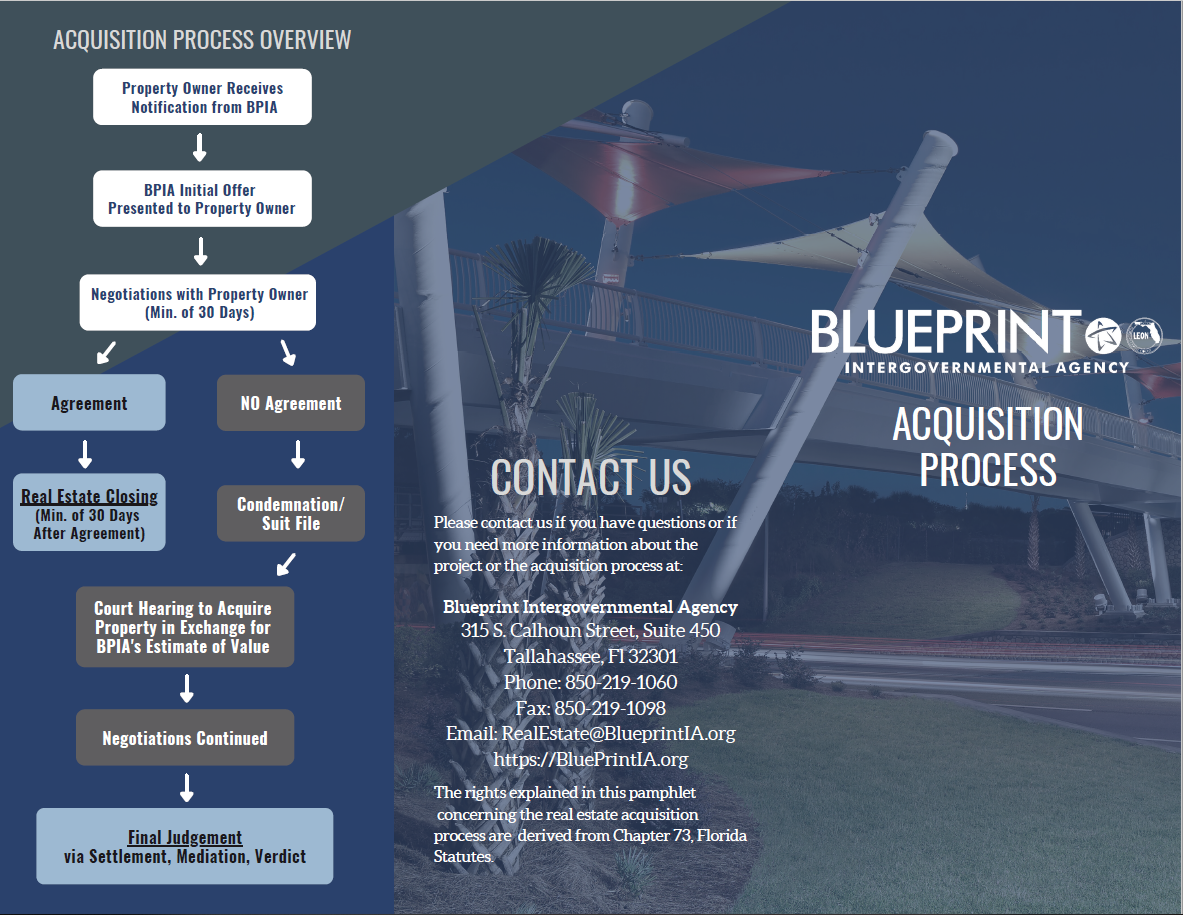 Blueprint Acquisition Informational Brochure – Blueprint ...