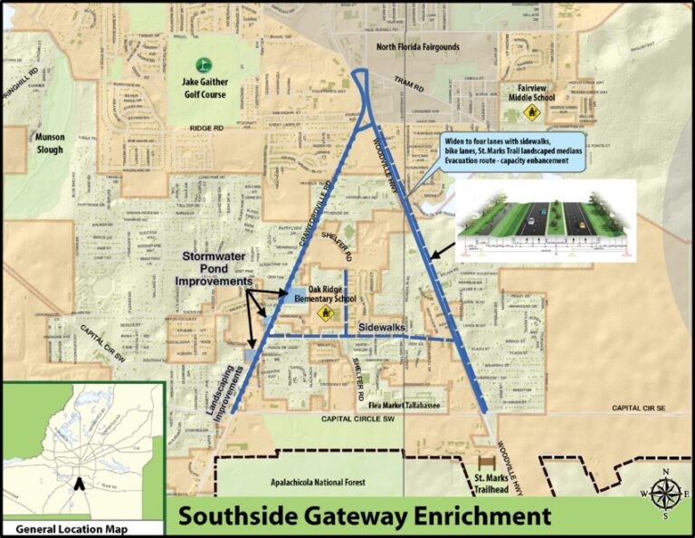Southside Gateway – Blueprint Intergovernmental Agency