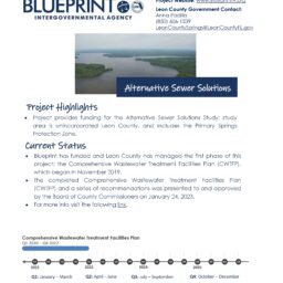 Project Snapshots – Blueprint Intergovernmental Agency