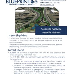 Project Snapshots – Blueprint Intergovernmental Agency